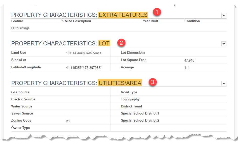 SmartMLS Tax Property Report – SmartMLS Tax